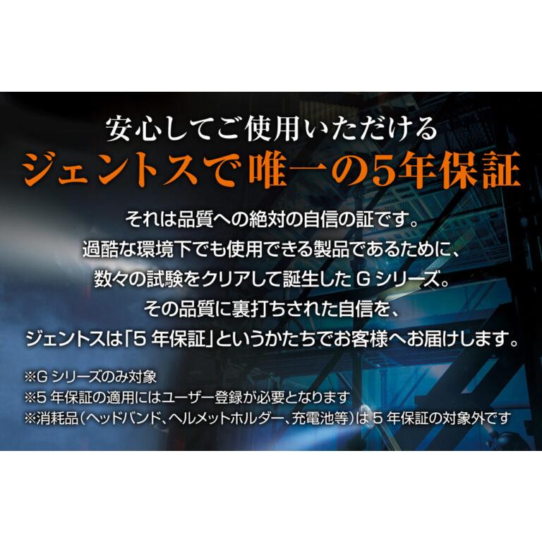 GENTOS [在庫あり] 2025年新製品 GENTOS 充電式ヘッドライト GH-300RG (Gシリーズ) 1500ルーメン 5年保証 : 中部プロット Yahoo!店 - 通販 ...