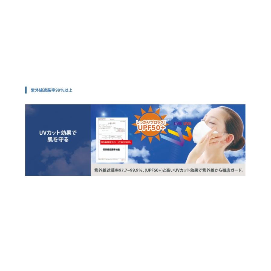 アクアバンク 冷感マスク「COOL MAX 21」PFE99%（1枚入り）全3色【JIS T90001 承認取得中!】 : CHUGAI ...