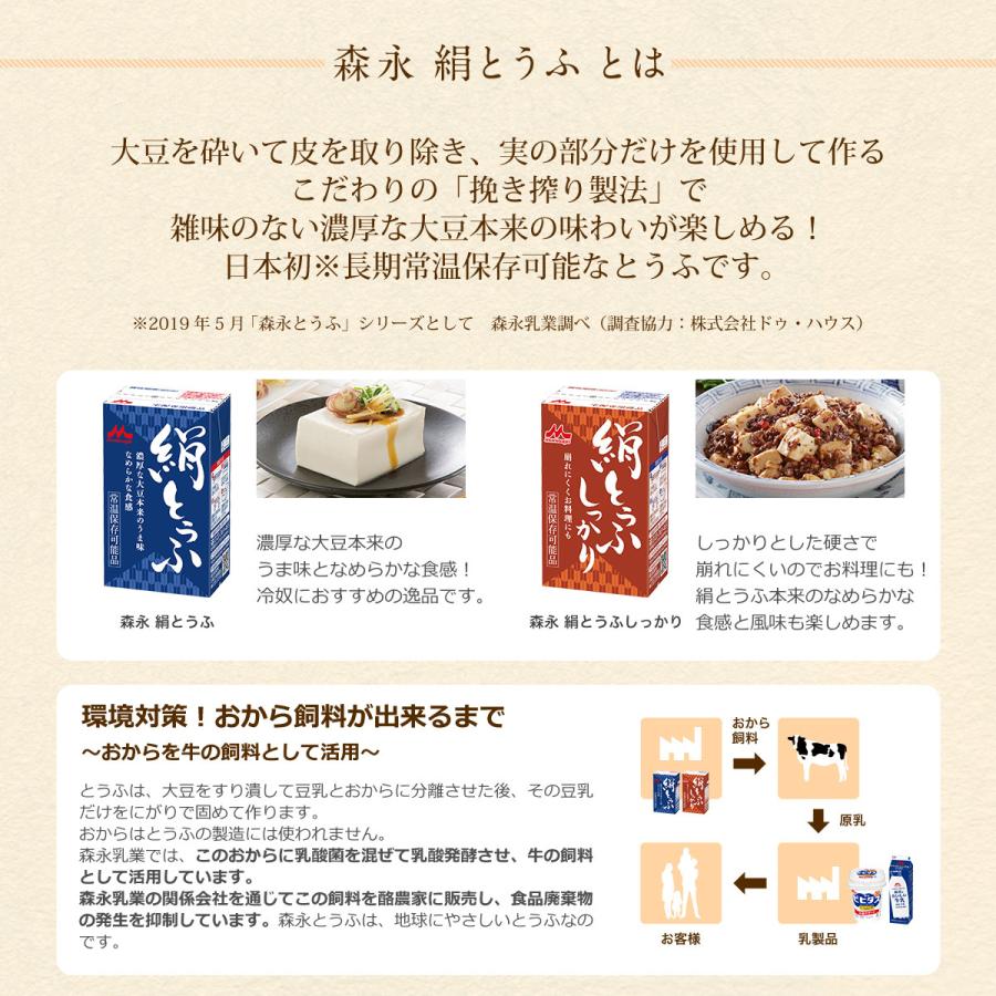 森永乳業 絹とうふしっかり 253g×12個×2ケース : 健康屋Yahoo!店 - 通販 - Yahoo!ショッピング