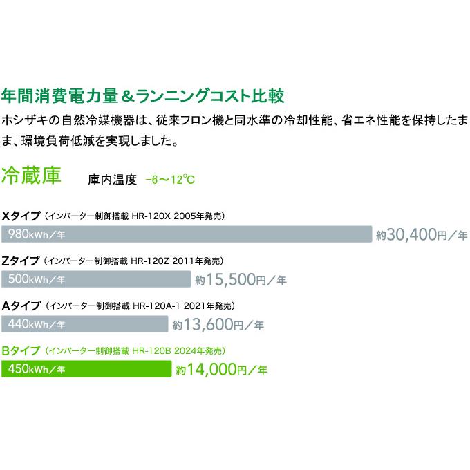ホシザキ HR-120B 業務用冷蔵庫 たて型冷蔵庫 タテ型冷蔵庫 自然冷媒冷蔵庫 インバーター制御 : 厨房センターヤフー店 - 通販 - Yahoo!ショッピング