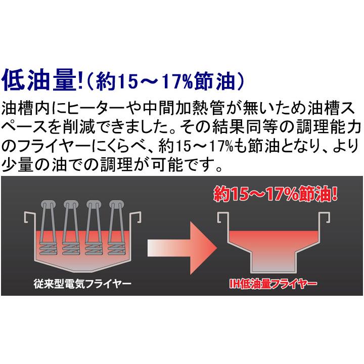 MIF-E15 マルゼン IHフライヤー 電磁フライヤー 低油量タイプ 標準仕様 : 厨房センターヤフー店 - 通販 - Yahoo!ショッピング
