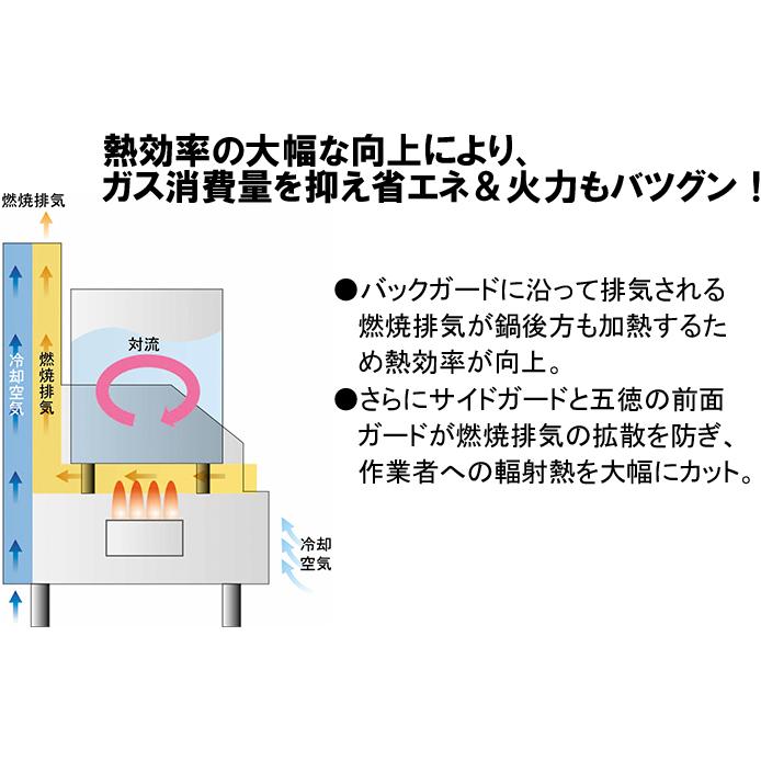 マルゼン（厨房機器） MLO-066B マルゼン 涼厨ローレンジ スープレンジ 都市ガス13A 業務用 : 厨房センターヤフー店 - 通販 - Yahoo!ショッピング