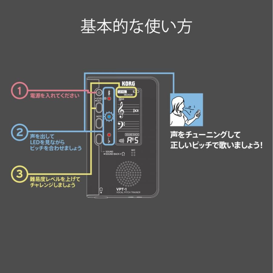 KORG コルグ VPT-1 VOCAL PITCH TRAINER ボーカルピッチトレーナー ボーカル 練習 レッスン トレーニング ...