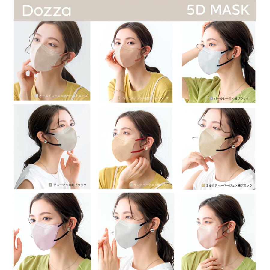 敏感肌に優しい不織布 3Dマスク Dozzaマスク 不織布 立体マスク 敏感肌に優しい不織布 3Dマスク Dozzaマスク 不織布 立体マスク