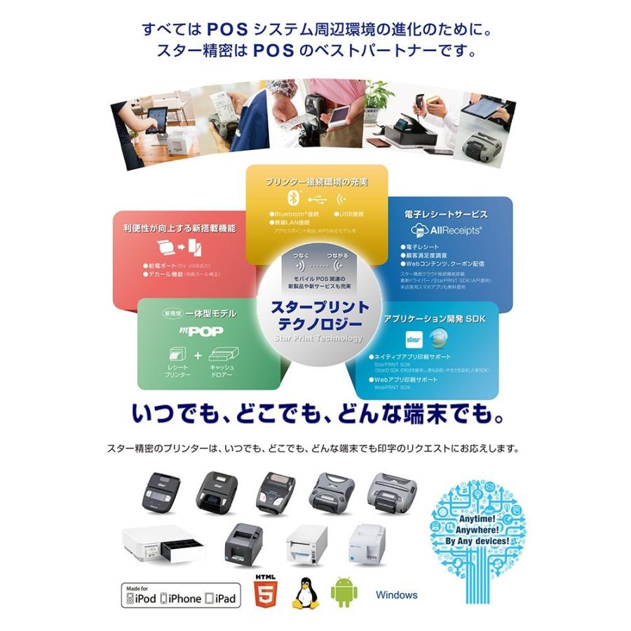 スター精密 据え置き型感熱式プリンター mCollection mC-Print2 MCP21LB BK JP WebPRNT USB Ethernet Bluetooth DK MFi ...