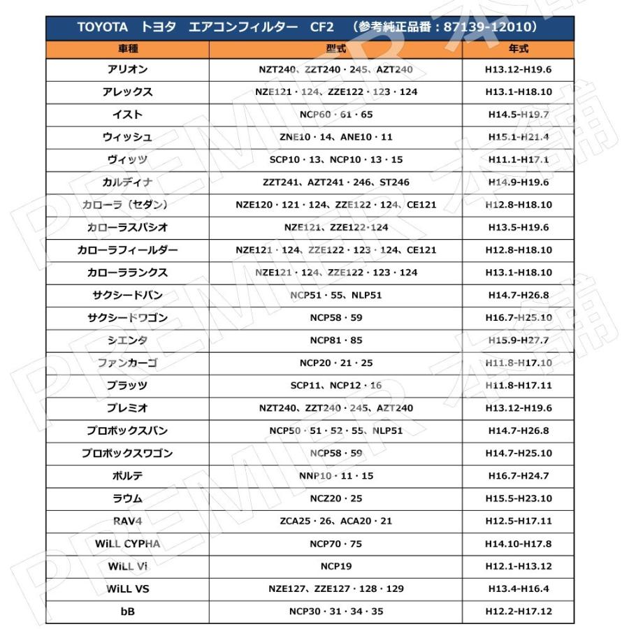 【エアコンフィルター】トヨタ TOYOTA イスト ウィッシュ ヴィッツ カルディナ カローラ 活性炭 入り 純正品番 87139-12010 ...