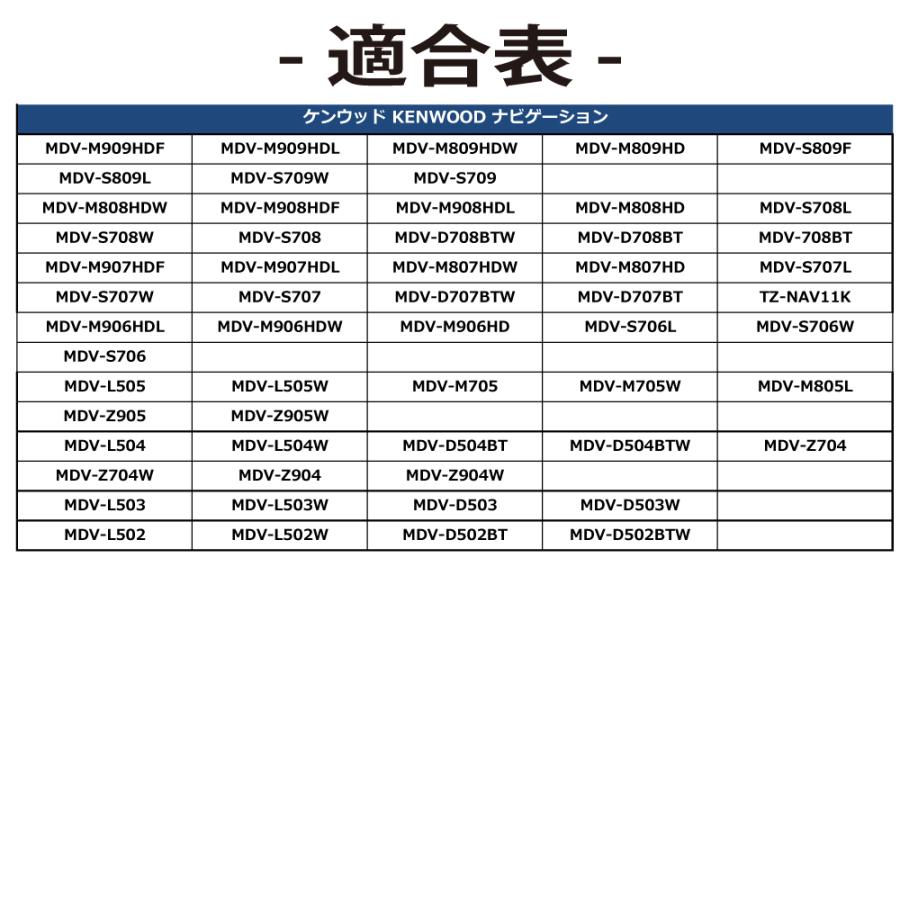 トヨタ VR-1 ケーブル フィルムアンテナ カーナビ フルセグ テレビ TOYOTA 車 NMZK-W73D NMZN-Y73D NSZN-Z68T NSZT-Y68T NSZT-W68T ...