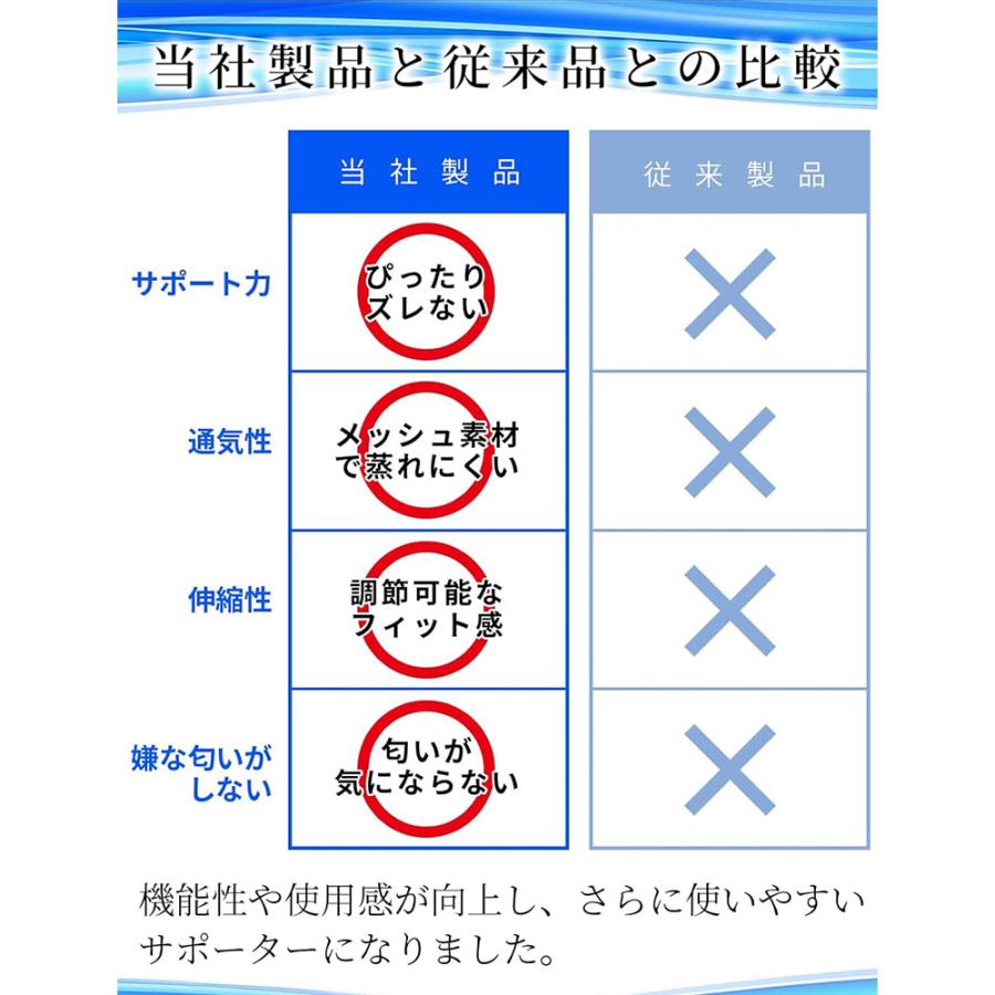 [Civil Life]肩サポーター 肩 サポーター 五十肩 肩用 ショルダー 四十肩 保護 固定 男女兼用 女性 男性 用 サポート 肩固定 スポーツ 野球 バトミントン :j-0428-1 ...