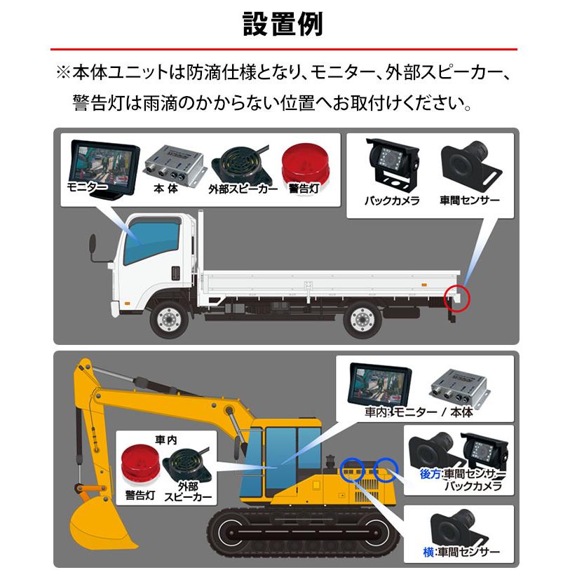 デルタダイレクト 現場監督 48V フォークリフト用 4ch センサーカメラ バックモニター バックカメラ デルタ D-2177 (お取寄せ) : シズ ショッピングサイト ヤフー店 - 通販 ...