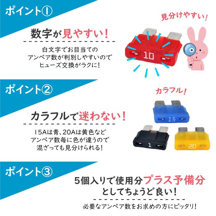 CKカスタム ヒューズ 平型 ブレード 選べる 1種 5個 セット車 CKカスタム ヒューズ 平型 ブレード 選べる 1種 5個 セット車