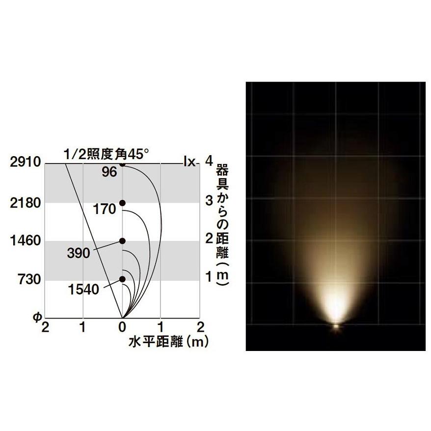 グランドライト GND-G3型 45° / DC12V仕様 エクステリアライト 美彩 LIXIL リクシル TOSTEM トステム : 8vlg-17zz : Clair - 通販 ...