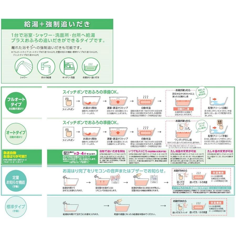 CHOFU 石油給湯器 KIBF-4567SAG 屋外タイプ KR-118PM 無線LAN対応タッチパネルリモコン付 強制追いだき機能 減圧式標準圧力型 オートタイプ 長府製作所 ...