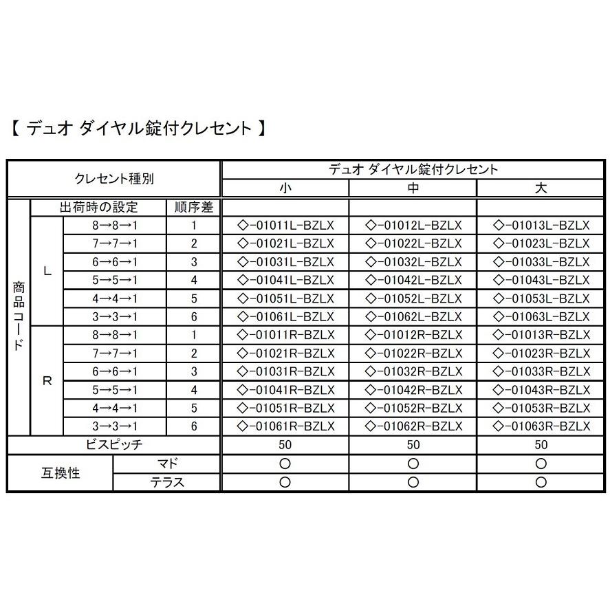 ダイヤル錠クレセント(中) R / 順序差：2 部品色：オータムブラウン G-01022R-BZLX 交換用 部品 LIXIL リクシル TOSTEM トステム : Clair - 通販 ...