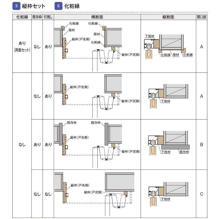 LIXIL ラシッサUD アウトセット方式 連動折れドア 標準タイプ 木質面材 / 鍵付き ETARHSM-HAA 0720 W：700mm × H：2,073mm リクシル TOSTEM ...