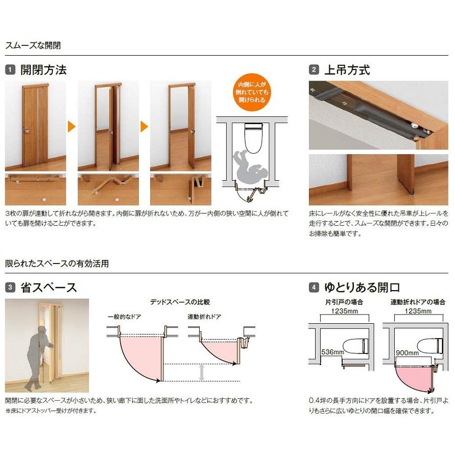 LIXIL ラシッサUD アウトセット方式 連動折れドア 標準タイプ 木質面材 / 鍵付き ETARHSM-HAA 0720 W：700mm × H：2,073mm リクシル TOSTEM ...