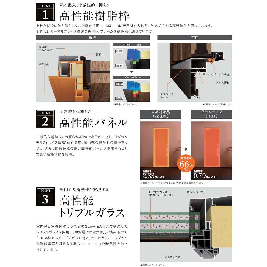 LIXIL グランデル2 ハイグレード仕様 / 手動 801型 片開き W：939mm × H：2,330mm リクシル TOSTEM トステム : Clair - 通販 - Yahoo!ショッピング