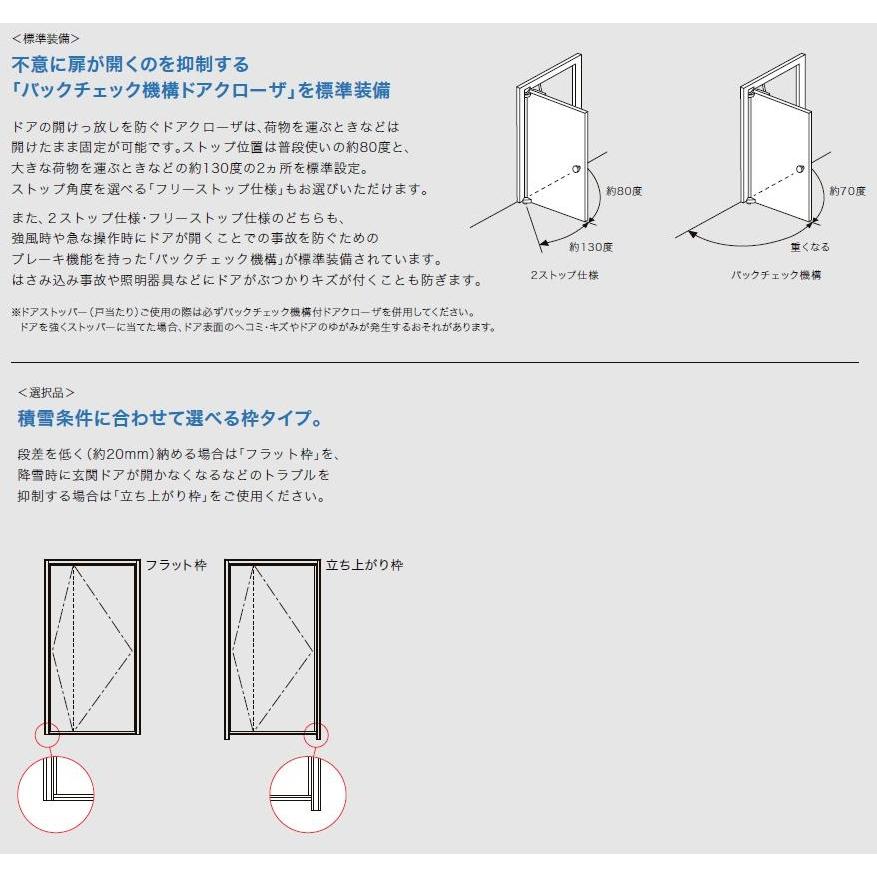 LIXIL グランデル2 スタンダード仕様 / FamiLockオプションプラン(コントローラーユニット) 151型 親子 W：1,240mm × H：2,330mm リクシル TOSTEM ...