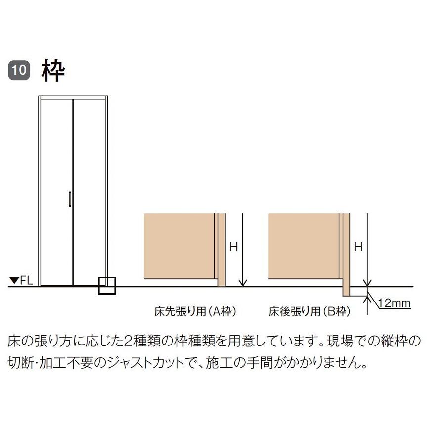 LIXIL ラフィス クローゼット 折戸レールタイプ / ノンケーシング枠 6枚折戸(2423 2623 27M23) デザイン：RAA H：2,306 リクシル TOSTEM トステム ...