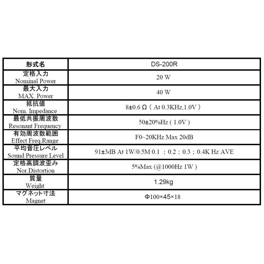 DAITO VOICE ダイトーボイス DS-200R 8Ω 20cm フルレンジスピーカー ダブルコーンスピーカー 20W / 20センチスピーカー 8インチ スピーカー ユニット (1個 ...