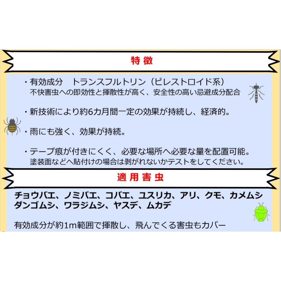 東栄部品 貼るだけピット 3cm×10m 1巻 防虫テープ 虫よけ 白 黒 2種類あり :1001387:掃除用品クリーンクリンヤフー店 - 通販 - Yahoo!ショッピング