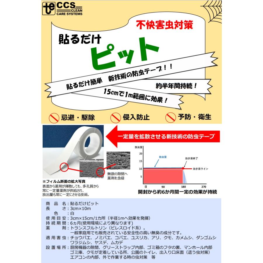 東栄部品 貼るだけピット 3cm×10m 1巻 防虫テープ :1001387:掃除用品クリーンクリンヤフー店 - 通販 - Yahoo!ショッピング