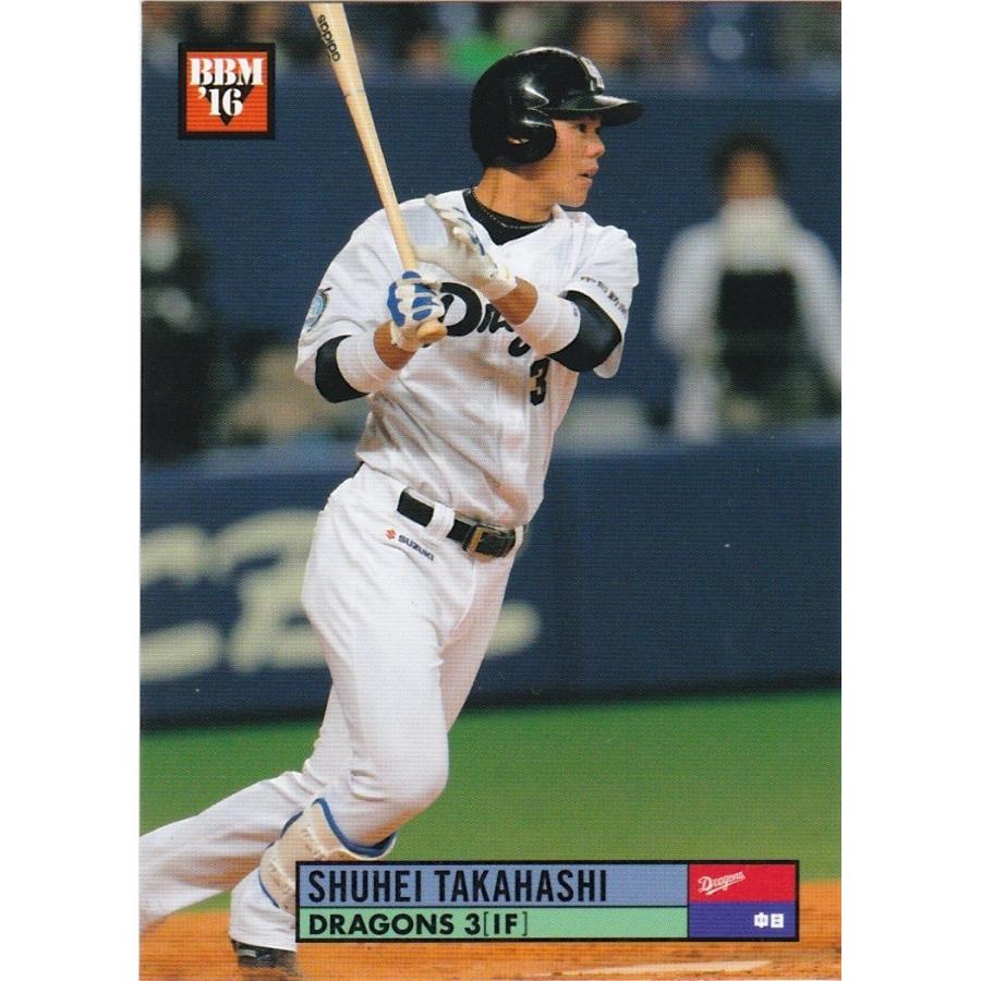 BBM 2016 CLASSIC 高橋周平 063 現役レギュラー : トレカショップ CLEAR FILE - 通販 - Yahoo!ショッピング