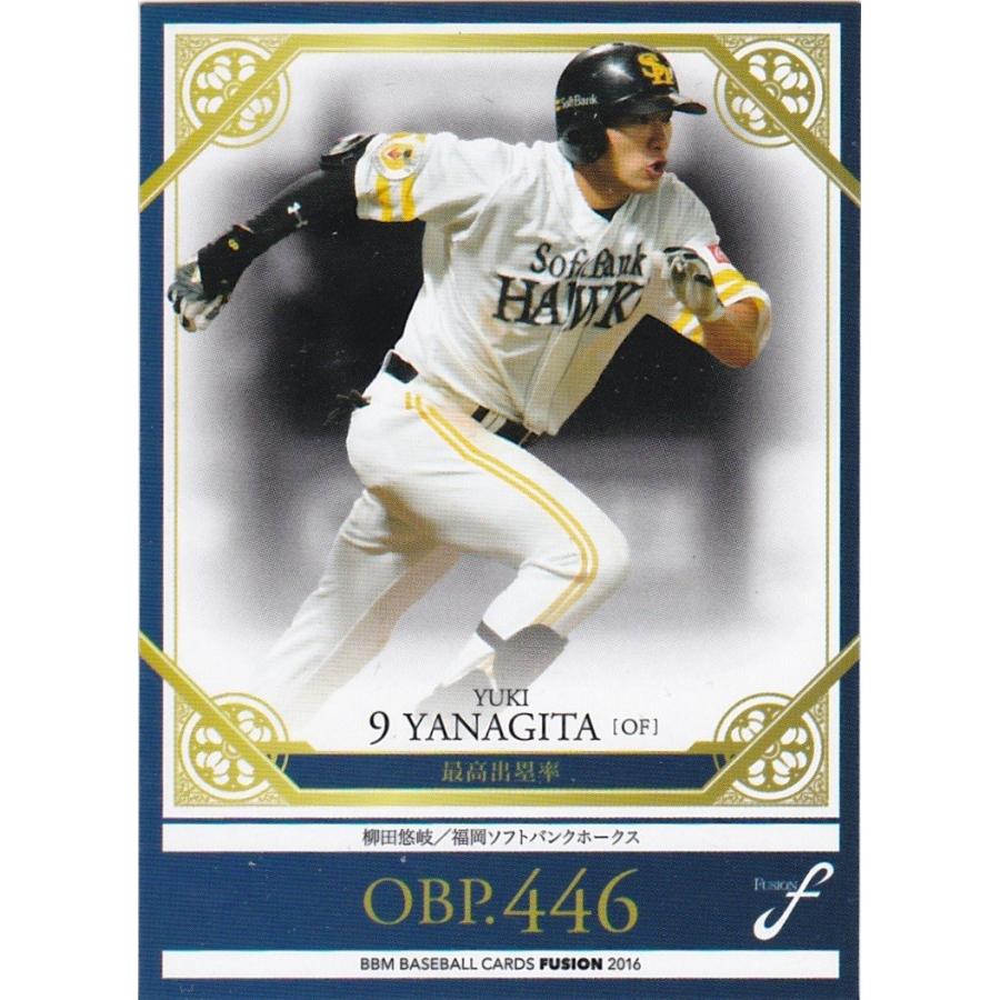 BBM 2016 FUSION 柳田悠岐 111 タイトルホルダー : トレカショップ CLEAR FILE - 通販 - Yahoo!ショッピング