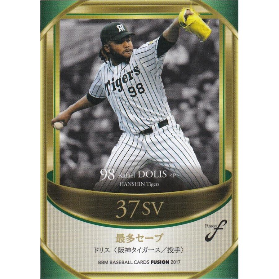 BBM 2017 FUSION ドリス 122 タイトルホルダー : トレカショップ CLEAR FILE - 通販 - Yahoo!ショッピング