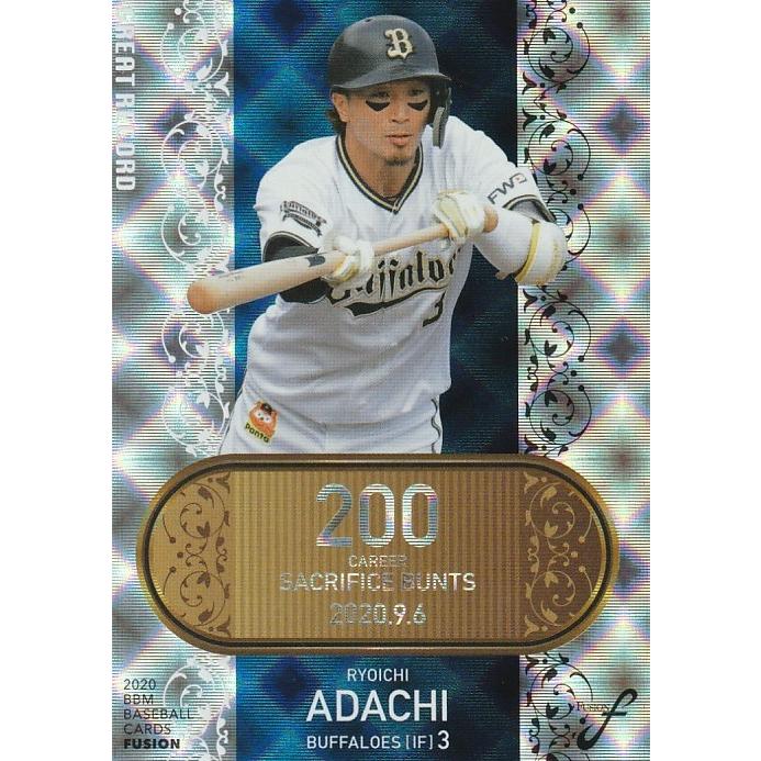 BBM 2020 FUSION 安達了一 GR11 GREAT RECORD :BBM2020FUSIONGR11:トレカショップ CLEAR FILE - 通販 - Yahoo!ショッピング