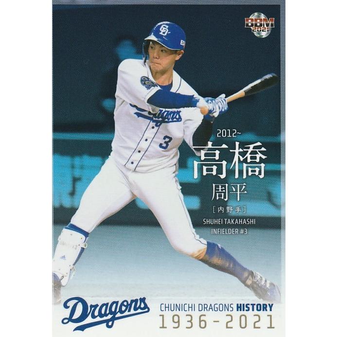 BBM 2021 中日ドラゴンズヒストリー 高橋周平 84 レギュラー : トレカショップ CLEAR FILE - 通販 - Yahoo!ショッピング