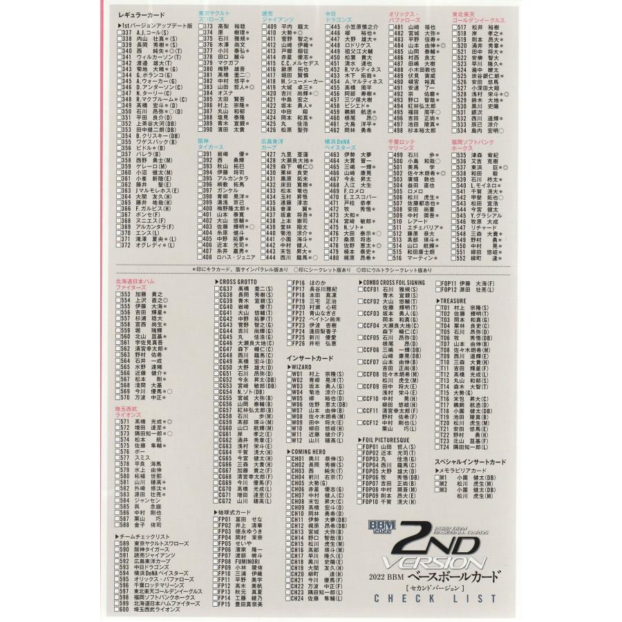 BBM 2022 2nd COMING HERO・レギュラーカード350種350枚 コンプ :BBM20222ndcomp350:トレカショップ CLEAR FILE - 通販 - Yahoo ...