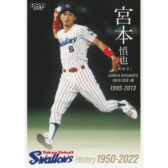 BBM 2022 東京ヤクルトスワローズヒストリー 宮本慎也 53 レギュラー : bbm2022swallowshistory53 : トレカショップ CLEAR FILE - 通販 ...
