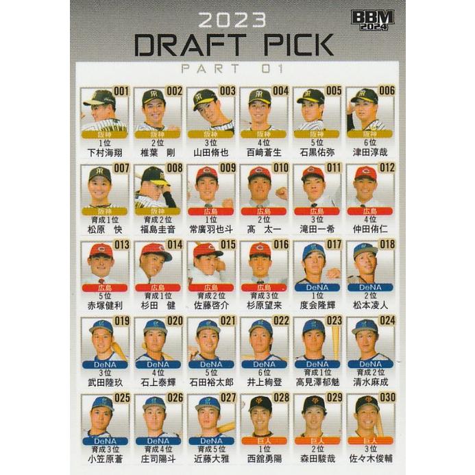BBM 2024 ルーキーエディション 2023DRAFTPICK01 122 ドラフト指名選手一覧 : トレカショップ CLEAR FILE ...