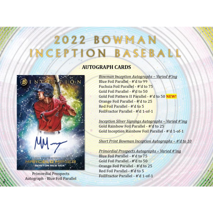 MLB 2022 TOPPS BOWMAN INCEPTION BASEBALL HOBBY 1BOX : トレカショップ CLEAR ...