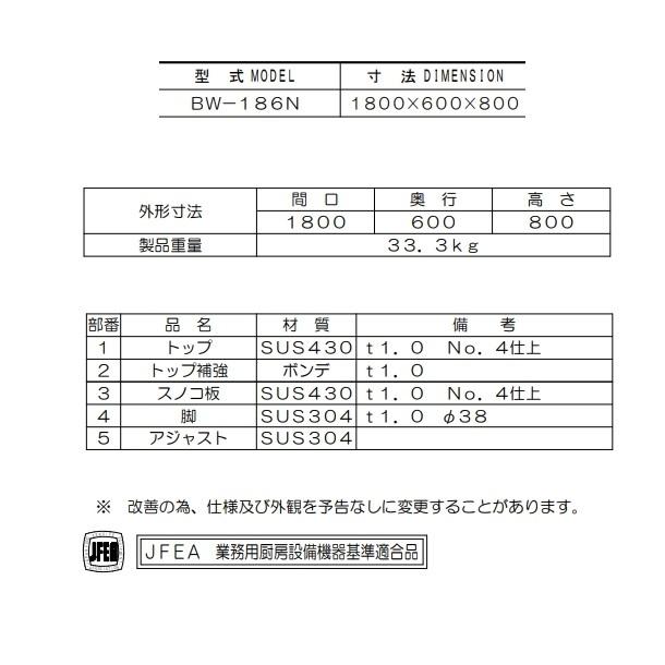 マルゼン（MARUZEN） 作業台 バックガードなし BW-186N : 厨房機器販売クリーブランド - 通販 - Yahoo!ショッピング