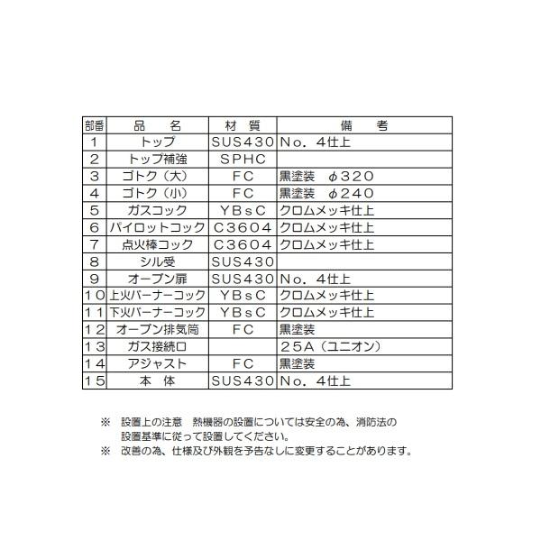MGRD-096D マルゼン デラックスタイプ ガスレンジ クリーブランド : mgrd-096d : 厨房機器販売クリーブランド - 通販 - Yahoo!ショッピング