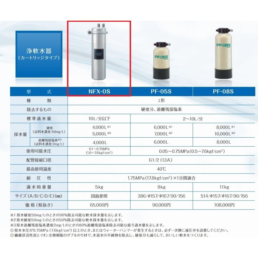 NFX-OS メイスイ 浄軟水器 本体+カートリッジ1本 クリーブランド :NFX-OS:厨房機器販売クリーブランド - 通販 - Yahoo!ショッピング