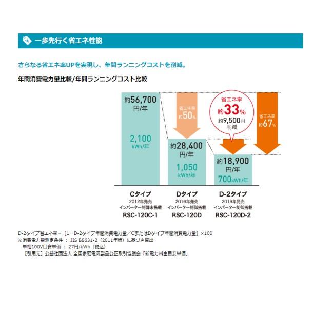 ホシザキ リーチインショーケース RSC-120ET-B （旧型番：RSC-120DT-2B） スライド扉 木目調 冷蔵ショーケース 業務用冷蔵庫 別料金 設置 入替 回収 処分 廃棄 ...