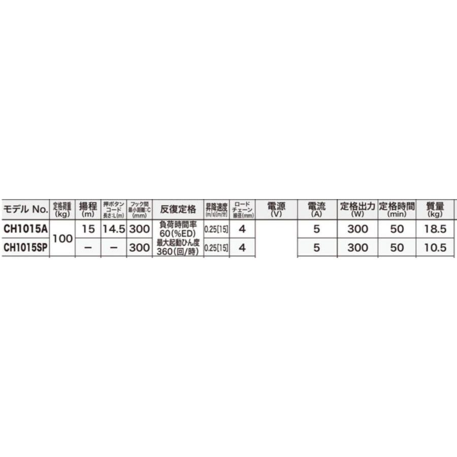 マキタ Makita チェーンホイスト CH1015A 吊り上げ 吊り下げ 定格荷重100kg 揚程15m 離島・沖縄県への配送不可 : CloudNine - 通販 - Yahoo!ショッピング