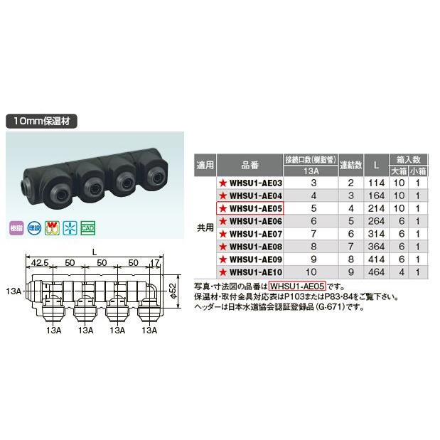 オンダ製作所【WHSU1-AE03】ダブルロックジョイントP WHSU1-AE型 回転ヘッダー・ウレタン保温材付 IN13A×OUT13A 共用 接続口数(樹脂管13A：3)〔IE〕 : 家電 ...