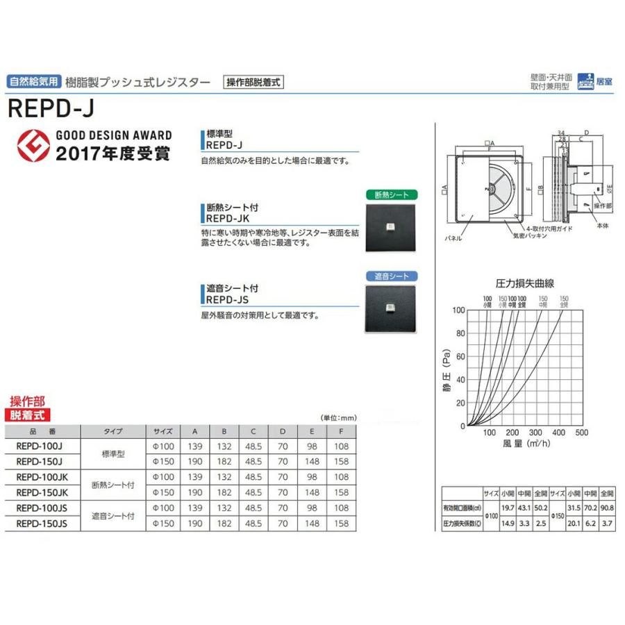 バクマ工業 【REPD-150J-G】グレー 樹脂製プッシュ式レジスター 自然給気用 標準型 φ150〔HI〕 : 家電と住設のイークローバー - 通販 - Yahoo!ショッピング