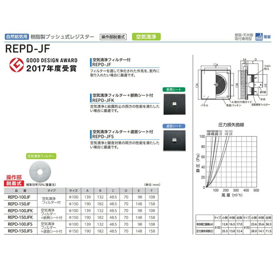 バクマ工業 【REPD-100JF-G】グレー 樹脂製プッシュ式レジスター 自然給気用 空気清浄フィルター付 φ100〔HI〕 : 家電と住設のイークローバー - 通販 - Yahoo!ショッピング
