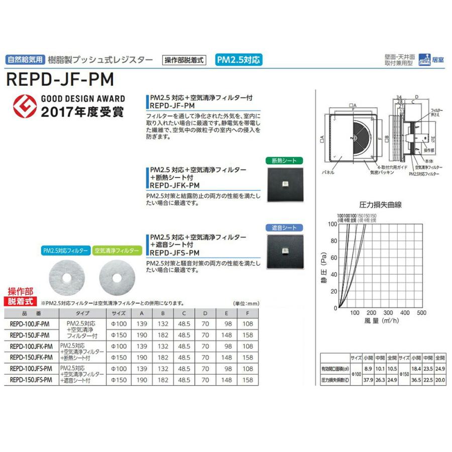 バクマ工業 【REPD-150JF-PM-G】グレー 樹脂製プッシュ式レジスター 自然給気用 PM2.5対応＋空気清浄フィルター付 φ150〔HI〕 : 家電と住設のイークローバー - 通販 ...
