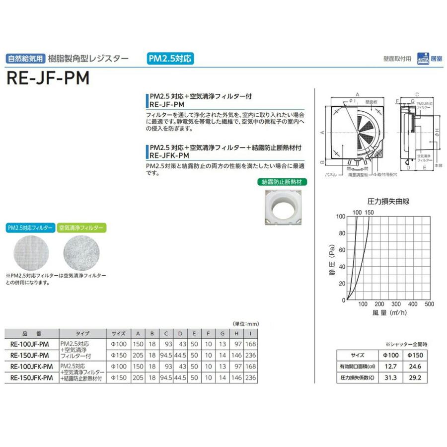 バクマ工業 【RE-100JF-PM-G】グレー 樹脂製角型レジスター 自然給気用 PM2.5対応＋空気清浄フィルター付〔HI〕 : 家電と住設のイークローバー - 通販 - Yahoo!ショッピング