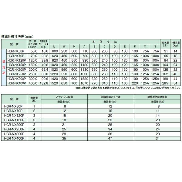 ホーコス 【HGR-NX50P(鋼板製防錆塗装蓋)】FRP製グリース阻集器 許容流入流量50(L/min) 受注約2週〔IE〕 : 家電と住設のイークローバー - 通販 - Yahoo!ショッピング