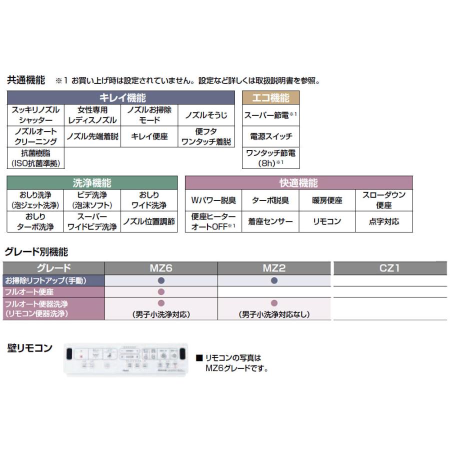 LIXIL INAX/LIXIL 温水洗浄便座【DWT-ZB182】リフレッシュ シャワートイレ タンク付 ZB MZ2グレード 手洗付 一般地〔GE〕 : 家電と住設のイークローバー ...