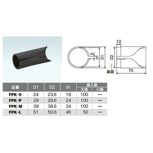 オンダ製作所【FPK-S】FPK型防火キット〔HH〕 : 家電と住設のイークローバー - 通販 - Yahoo!ショッピング