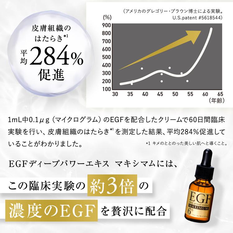 CLUEiD 2本セット 成長因子 egf 美容液 原液 シワ たるみ ほうれい線 ヒトオリゴペプチド「EGF ディープパワーエキス マキシマム 20ml 2本組」 05s : 国産 化粧品 ...