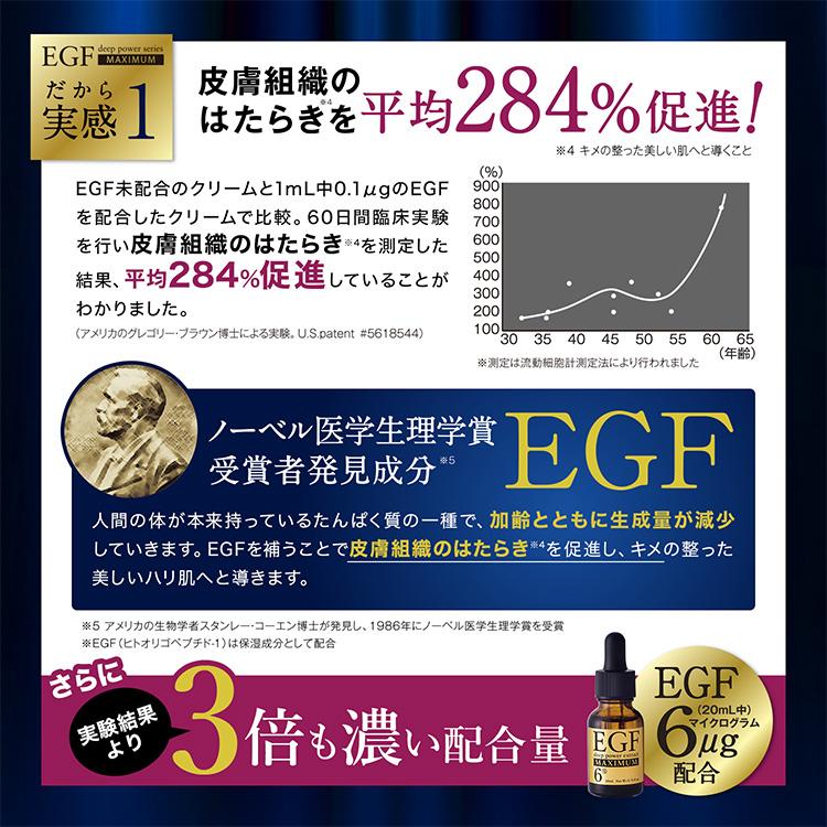 2本セット 成長因子 egf 美容液 原液 シワ たるみ ほうれい線 ヒトオリゴペプチド「EGF ディープパワーエキス マキシマム 20ml 2本組」 12s :1008-0202:国産 化粧 ...