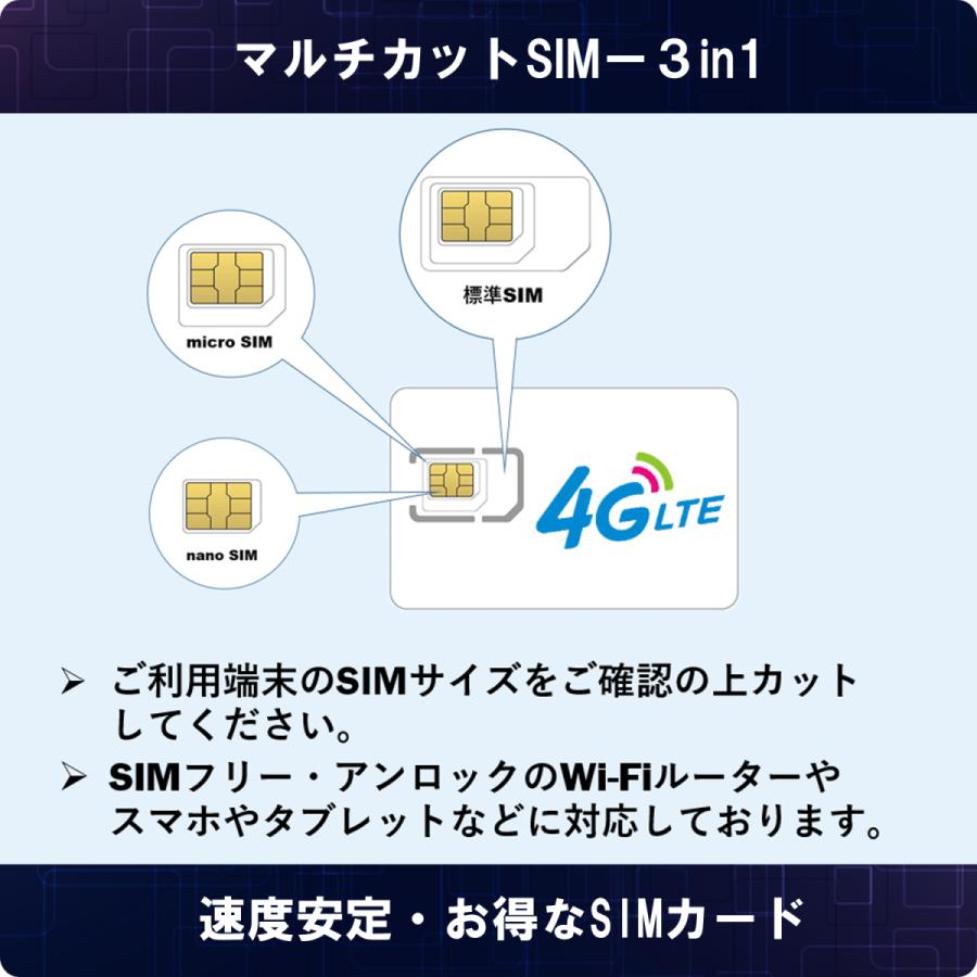 日本 プリペイドSIM 1GB/月1年間有効 Docomo回線 4G-LTE対応 データ通信専用SIMカード 1GB :cm2021060001:CM Tech - 通販 - Yahoo!ショッピング